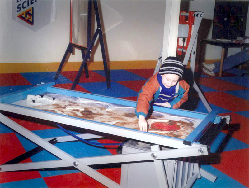 Timeline – Science Projects