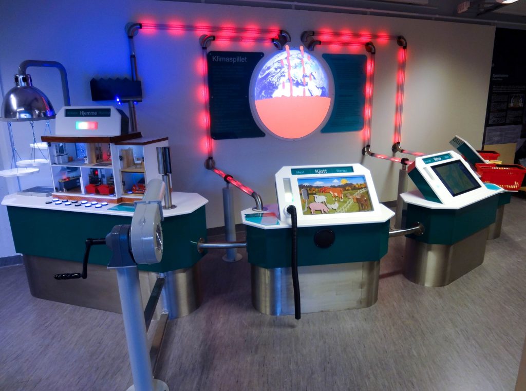 The Climate Machine – Science Projects