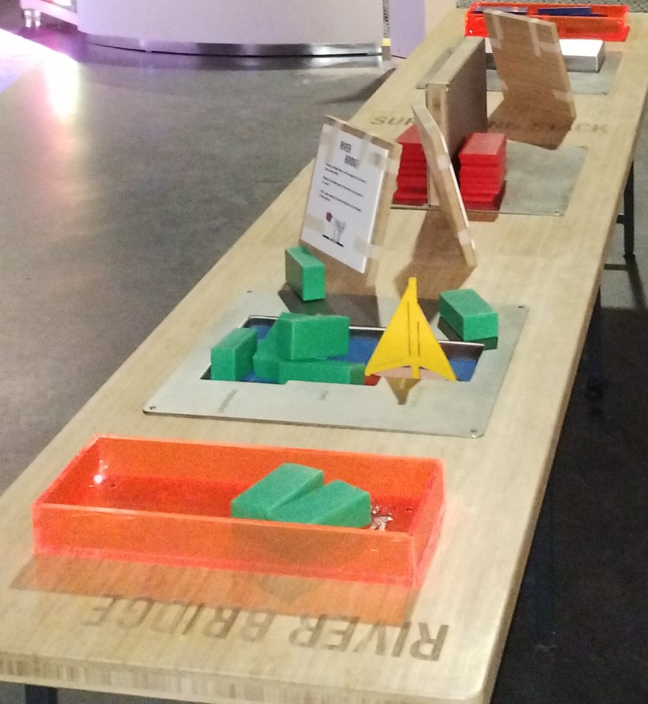 Power from water – Science Projects