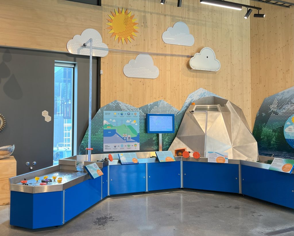 Water Cycle and Hydro Power Exhibit – Science Projects