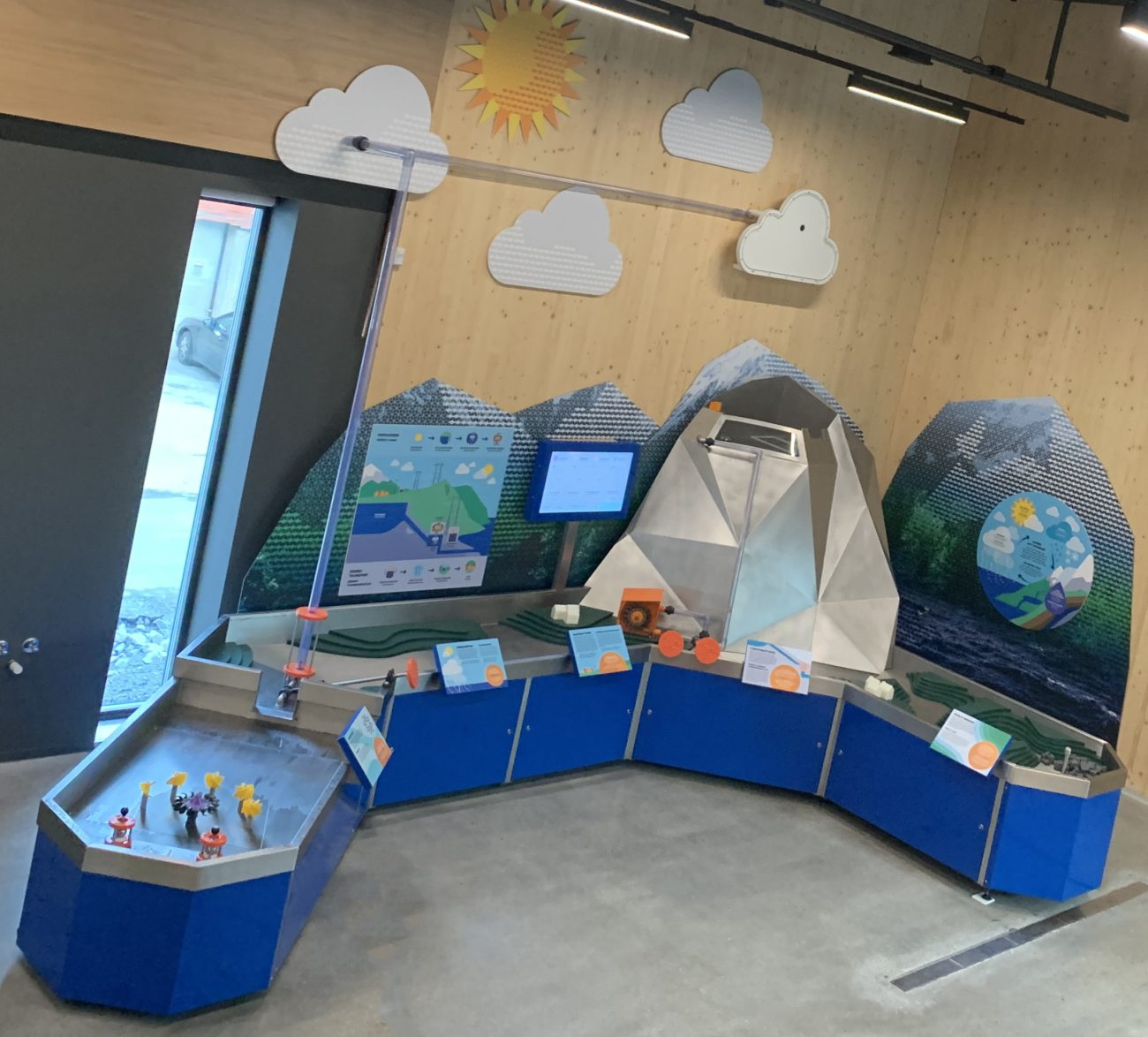 Water – Science Projects