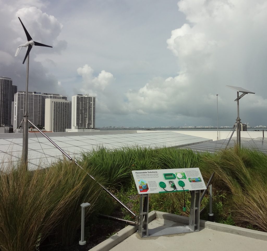 The Sun Spot – Science Projects