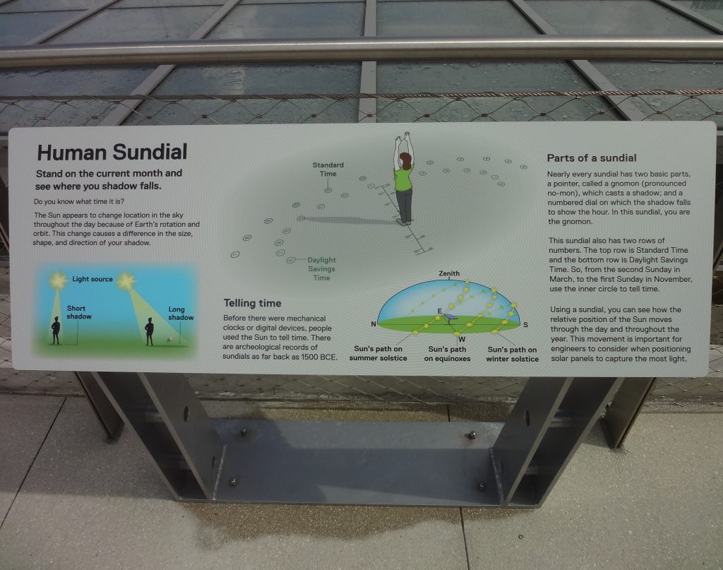 The Sun Spot – Science Projects