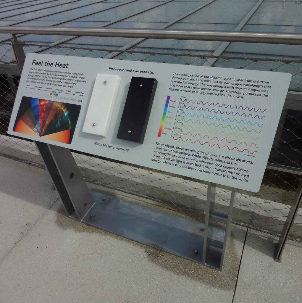 The Sun Spot – Science Projects