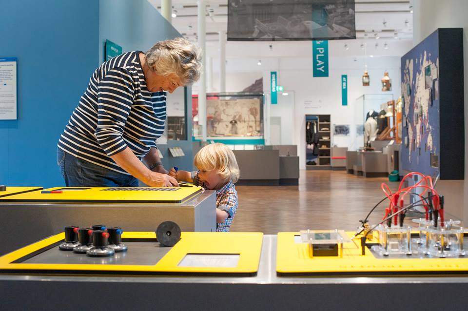 Science Playground – Science Projects