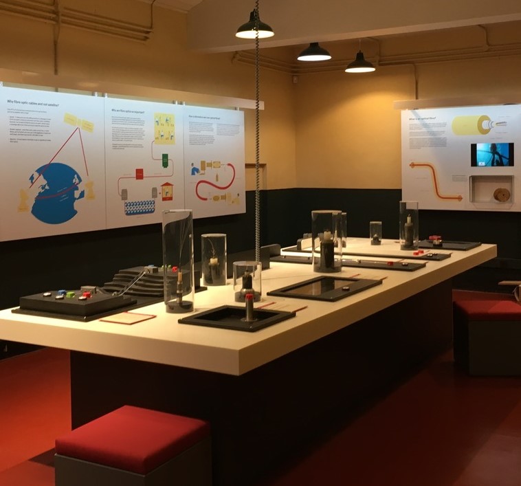 Science Playground – Science Projects