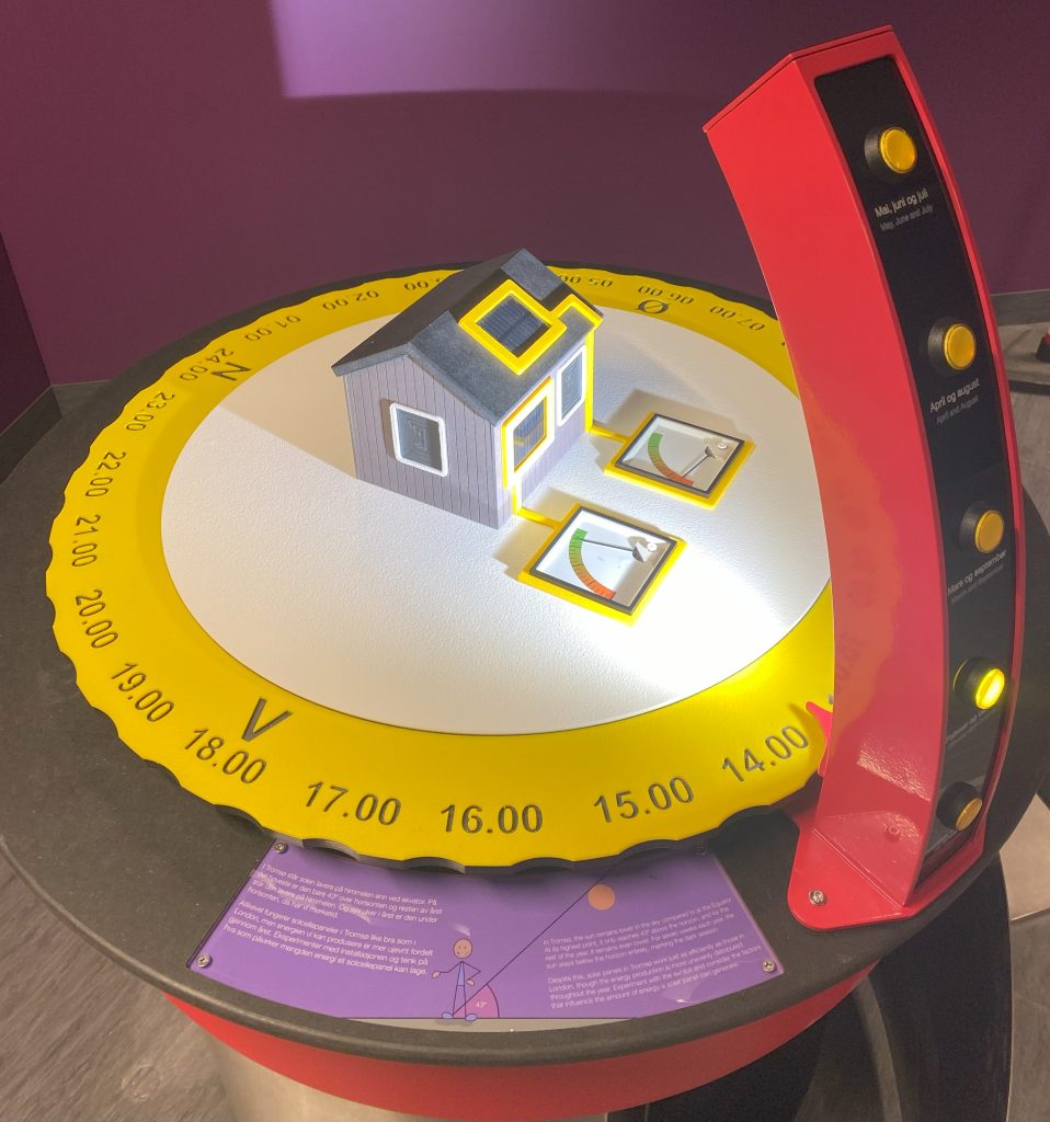 Tromsø Energy Exhibits – Science Projects